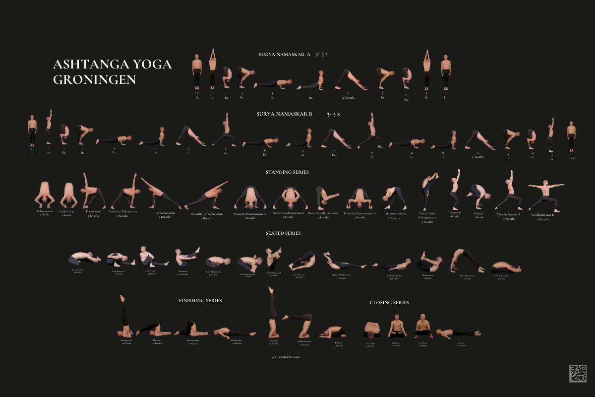Ashtanga Yoga Black Cheat Sheet – Ashtanga Yoga Groningen